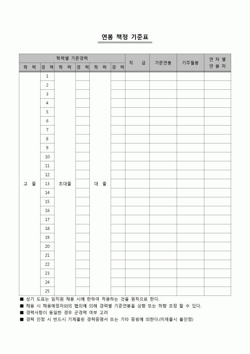 서식 미리보기