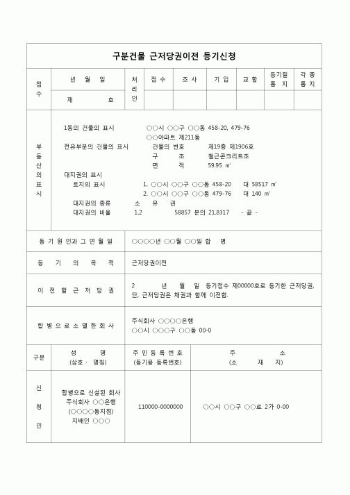 서식 미리보기
